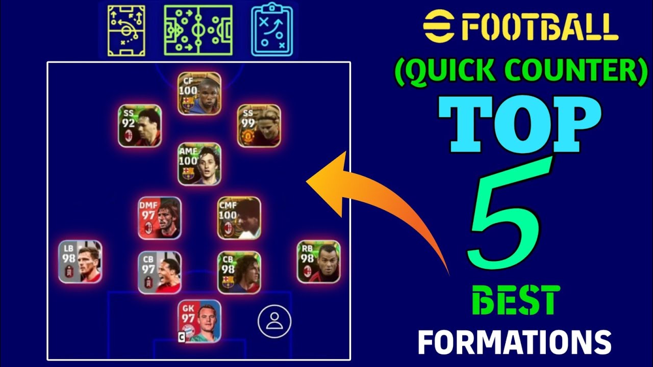 Top 5 Best Quick Counter Formations In eFootball ️ | Quick Counter ...