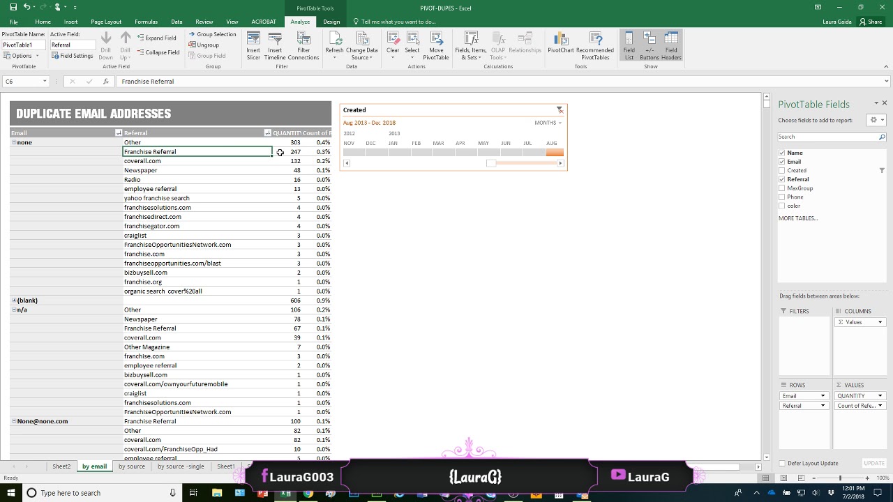 Pivot Table Duplicate Value Count YouTube Pivot Table Duplicate Value Count YouTube