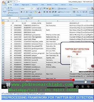 PREPROCESSING FRAMEWORK FOR TWITTER BOT DETECTION PYTHON PROJECT - YouTube