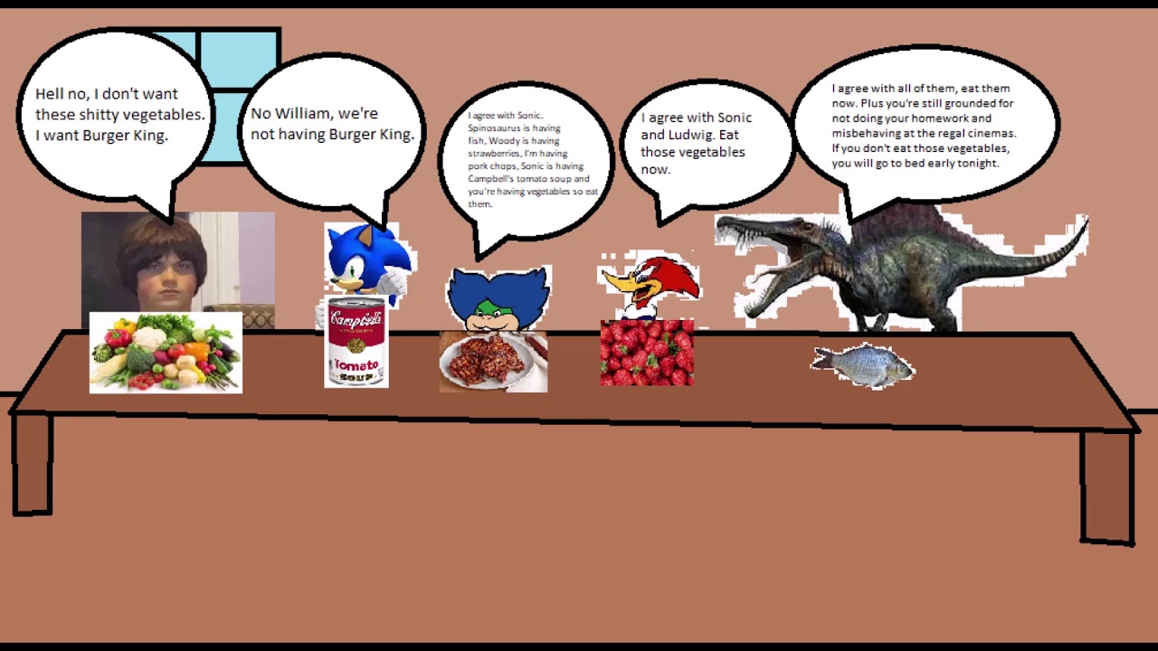 Spinosaurus, Woody Woodpecker, Ludwig Von Koopa, and Sonic force ...