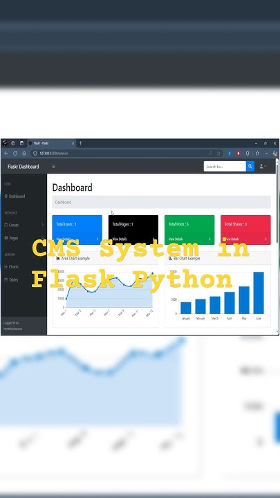 #cms #python #flask #developer #web #website Micro CMS in Flask Python ...