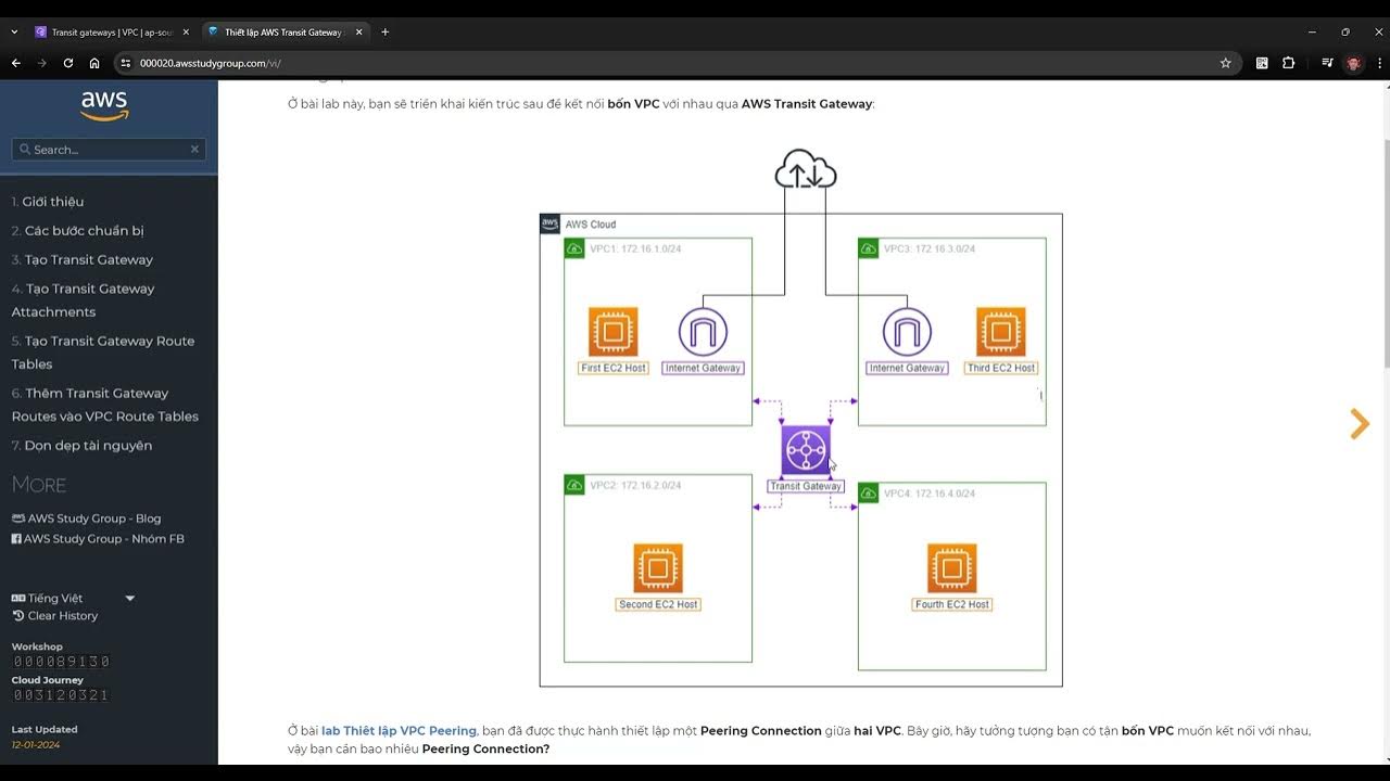 Module 02-Lab20-01 - Set up AWS Transit Gateway ( Introduction ) - YouTube