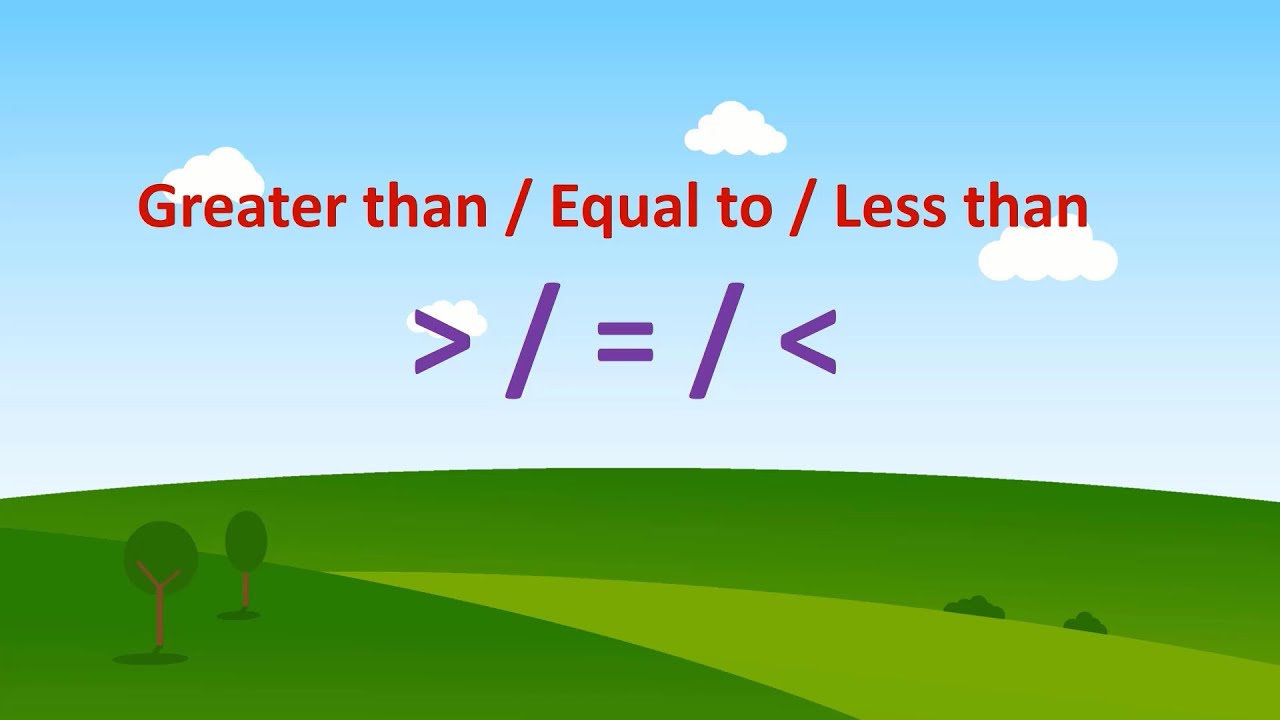 Greater than Less than Equal to for kids | Comparison of numbers | Kids ...