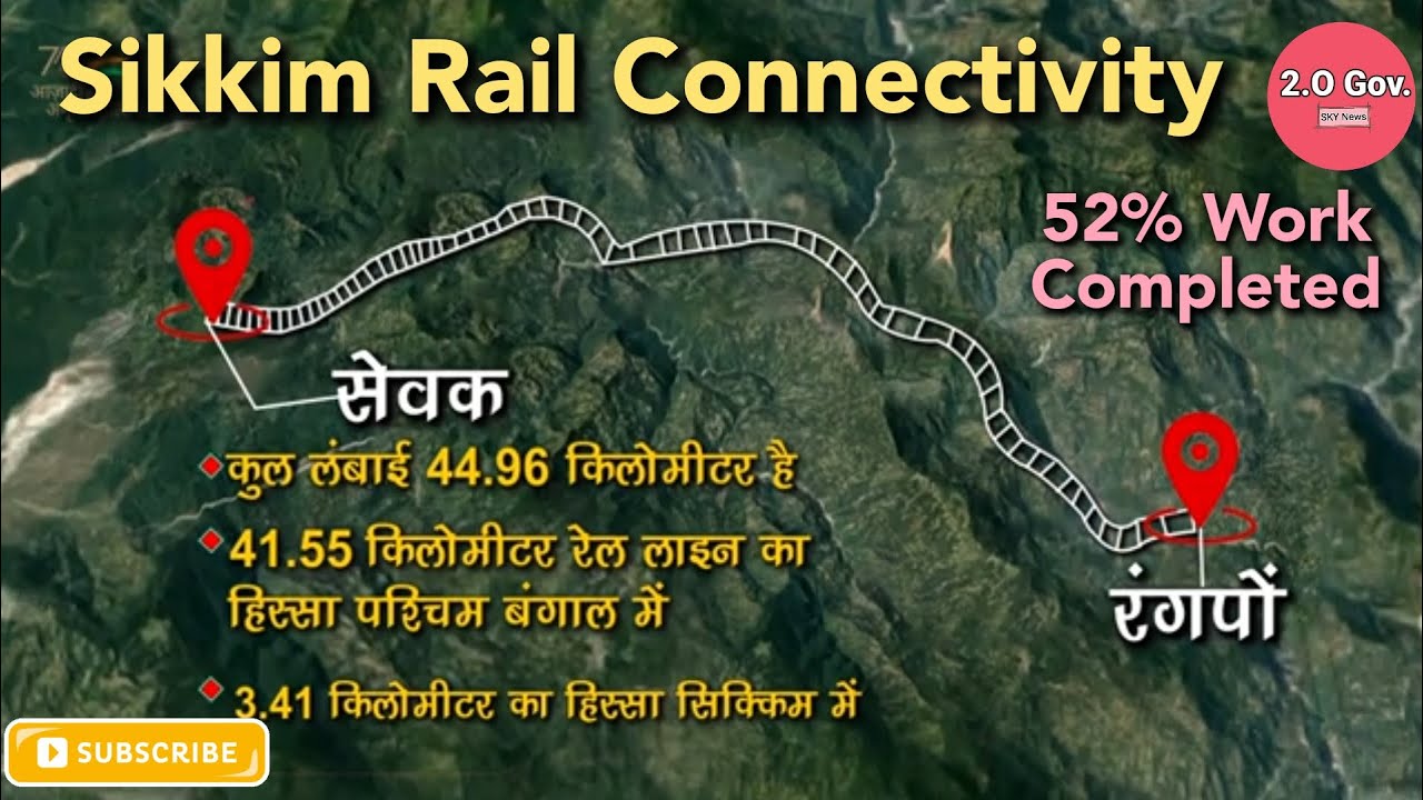 Sevak to Rangpo Rail Line। Sikkim Mega-Project। 86% Tunnel ...