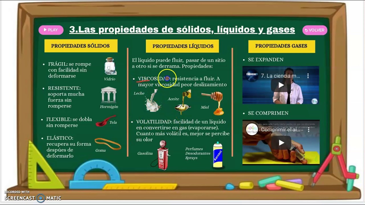 3 Las propiedades de sólidos, líquidos y gases - YouTube