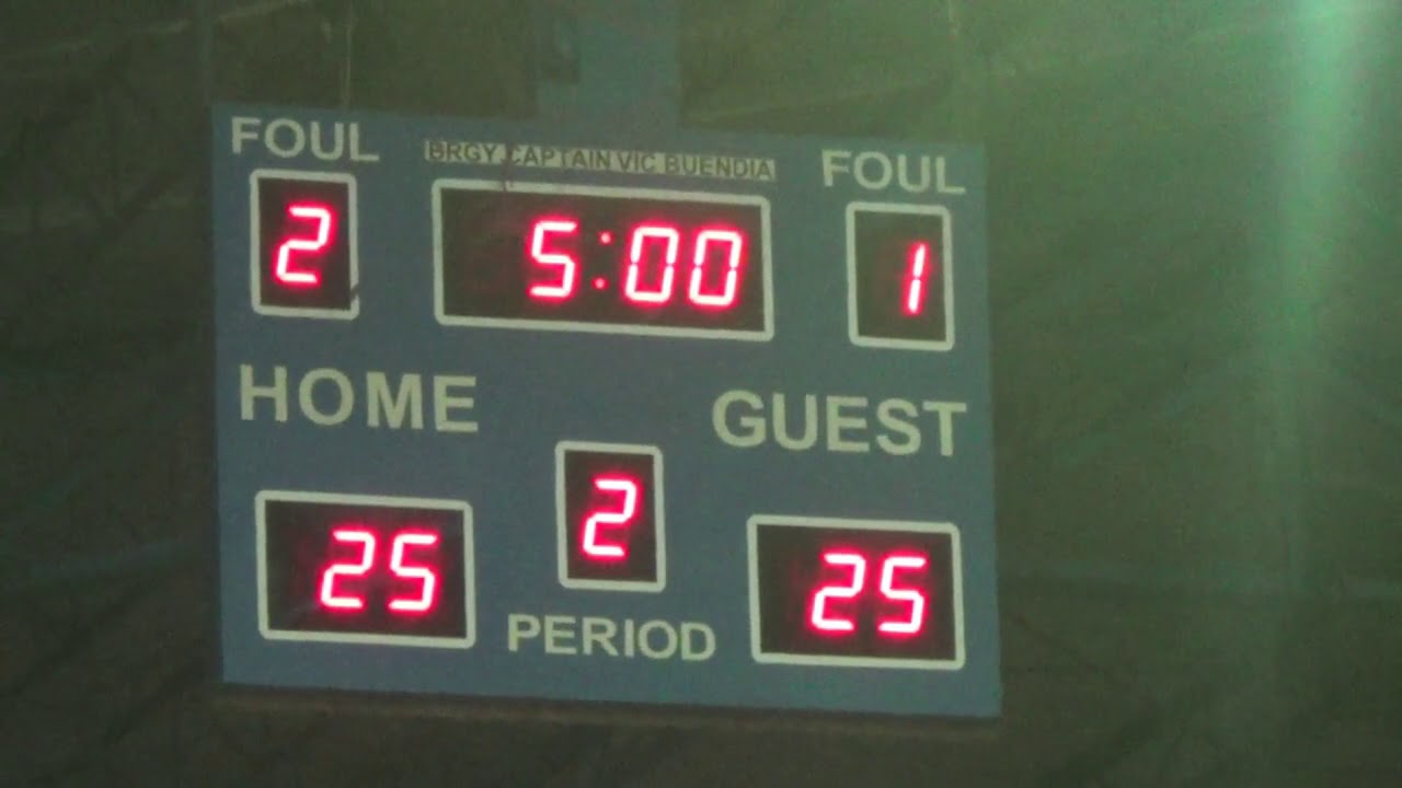 Batch 1999 vs Batch 1994 game 2nd Quarter CIT Alumni 2018 - YouTube