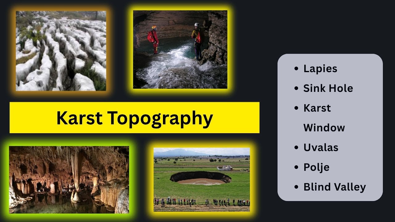 Karst Topography: Solution Process & Cave Formation | UPSC Geography ...