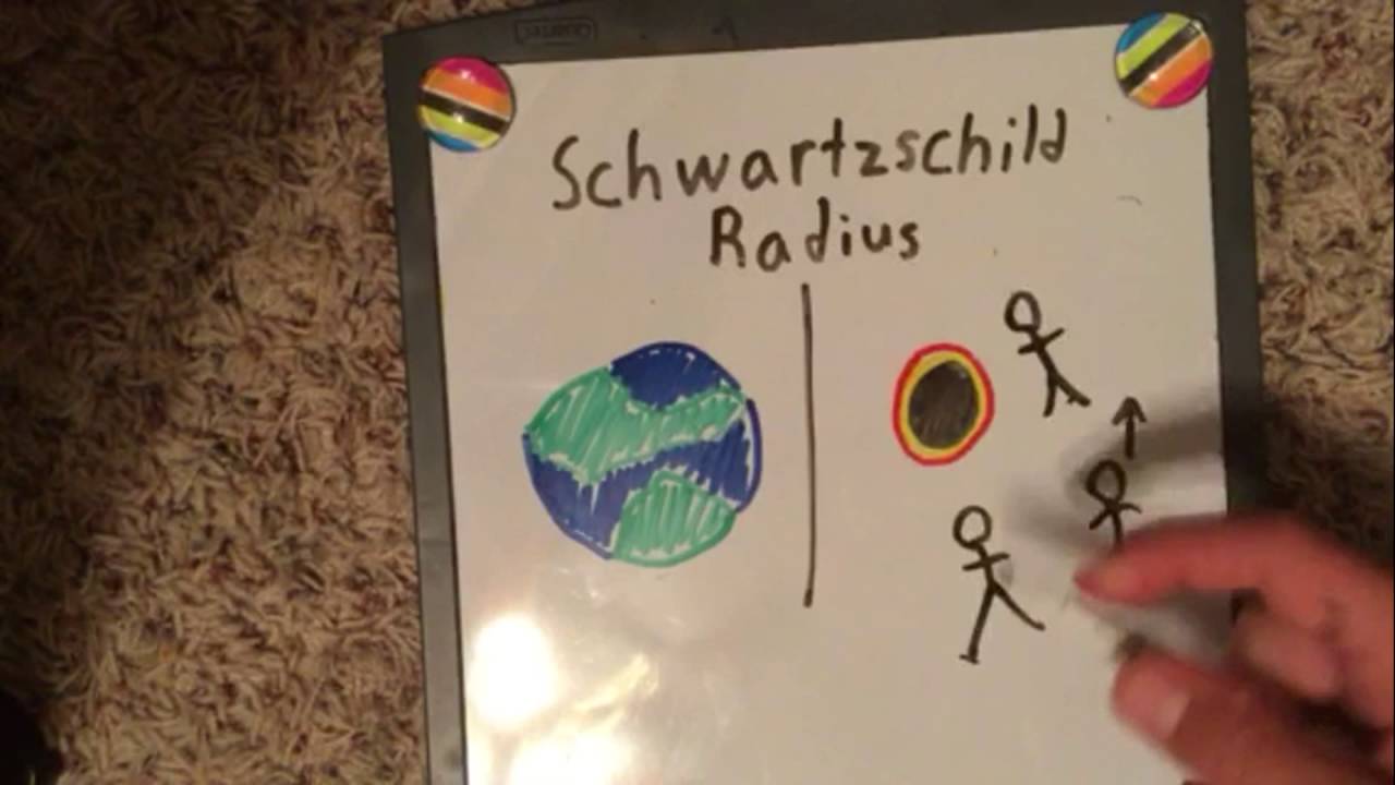 Schwarzschild Radius and Black Holes Explained! - YouTube
