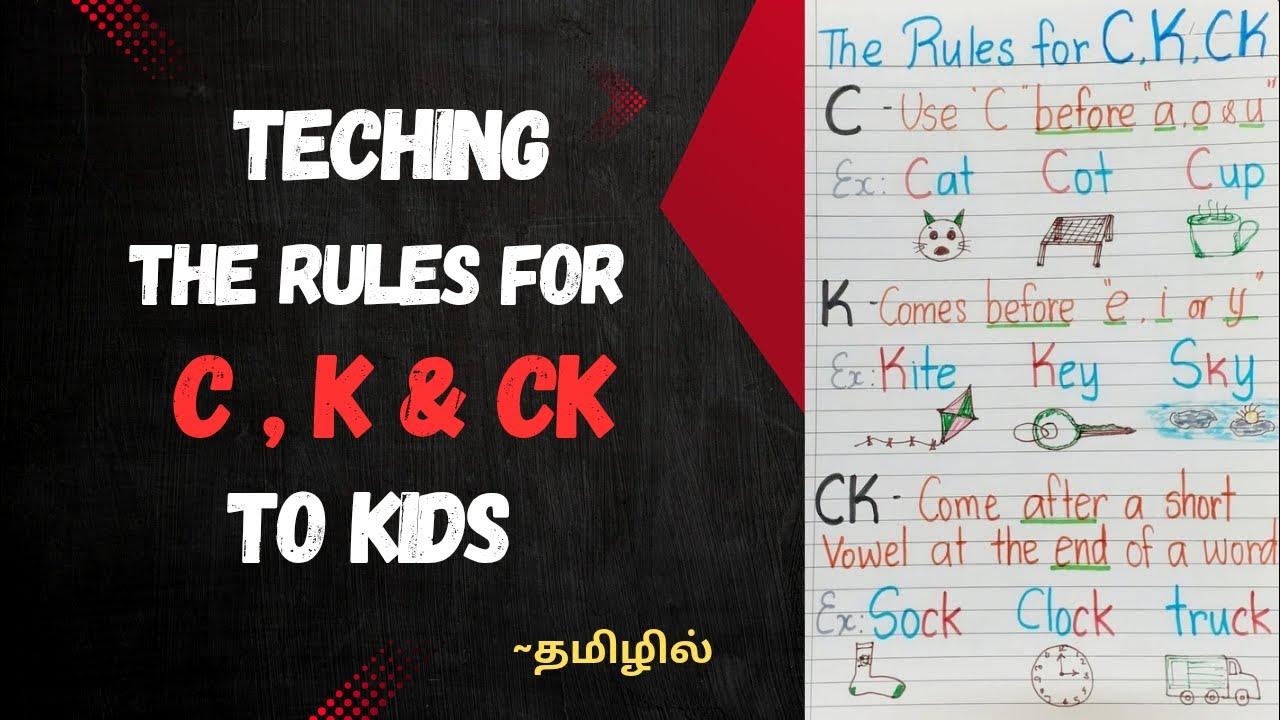 Spelling Rules for C, K, & CK || when to use c, k, ck for /k/ sound in ...