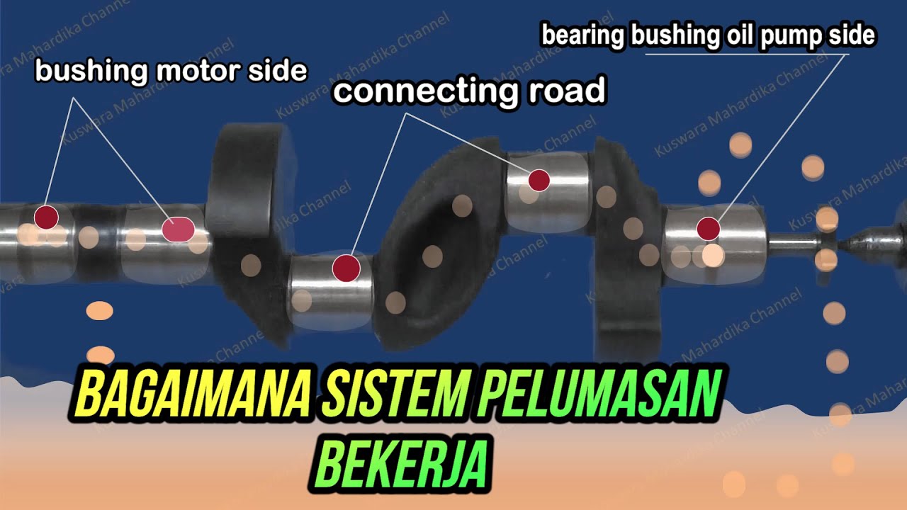 CARA KERJA POMPA OLI KOMPRESOR BITZER Sistem Pelumasan Kompressor ...