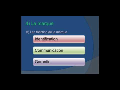 cours marketing: la politique produit (la marque) - YouTube