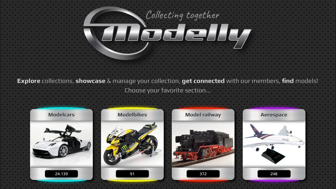 Why aren’t You using Modelly already?! - YouTube