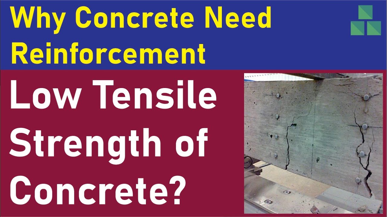 Why Concrete Need Reinforcement | All Facts Must be Aware - YouTube