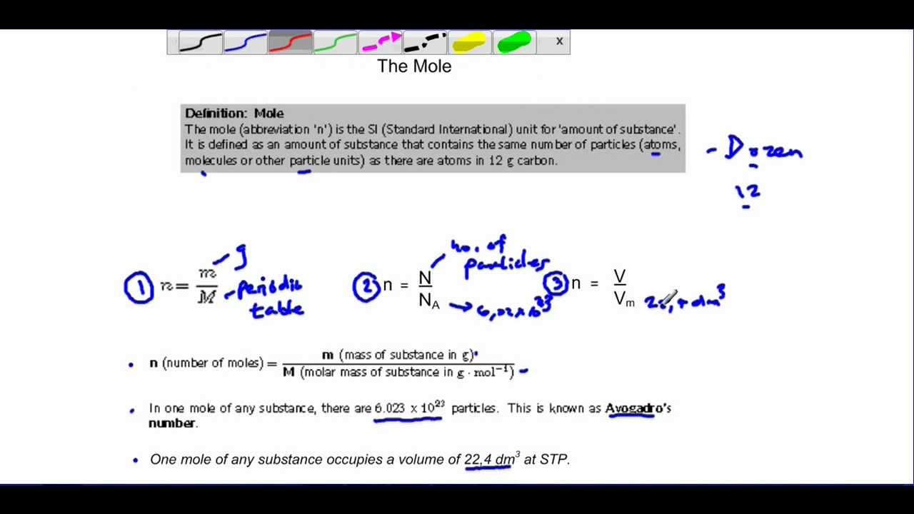 Mole concept : Introduction - YouTube