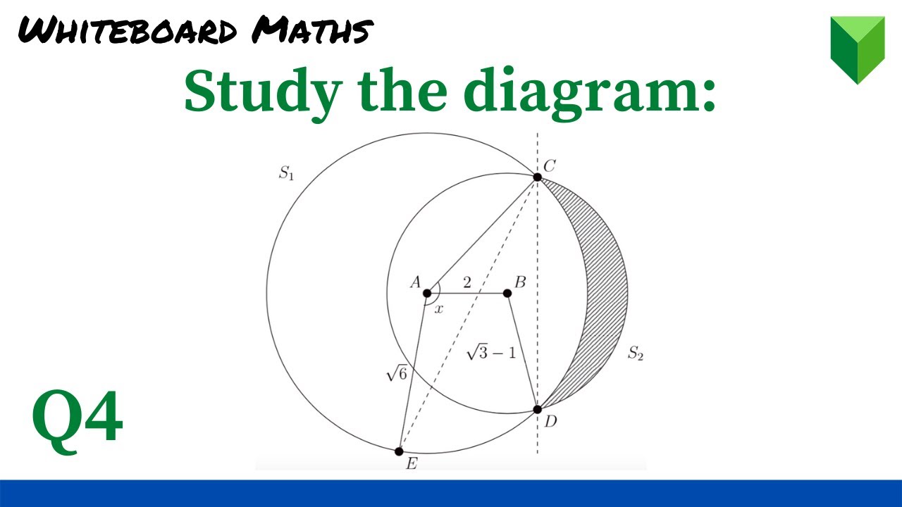 Oxford Maths Admissions Test (MAT) 2018 Q4 - YouTube