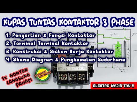 Pengertian dan Prinsip Kerja Kontaktor | Kontaktor 3 Phase | Rangkaian ...