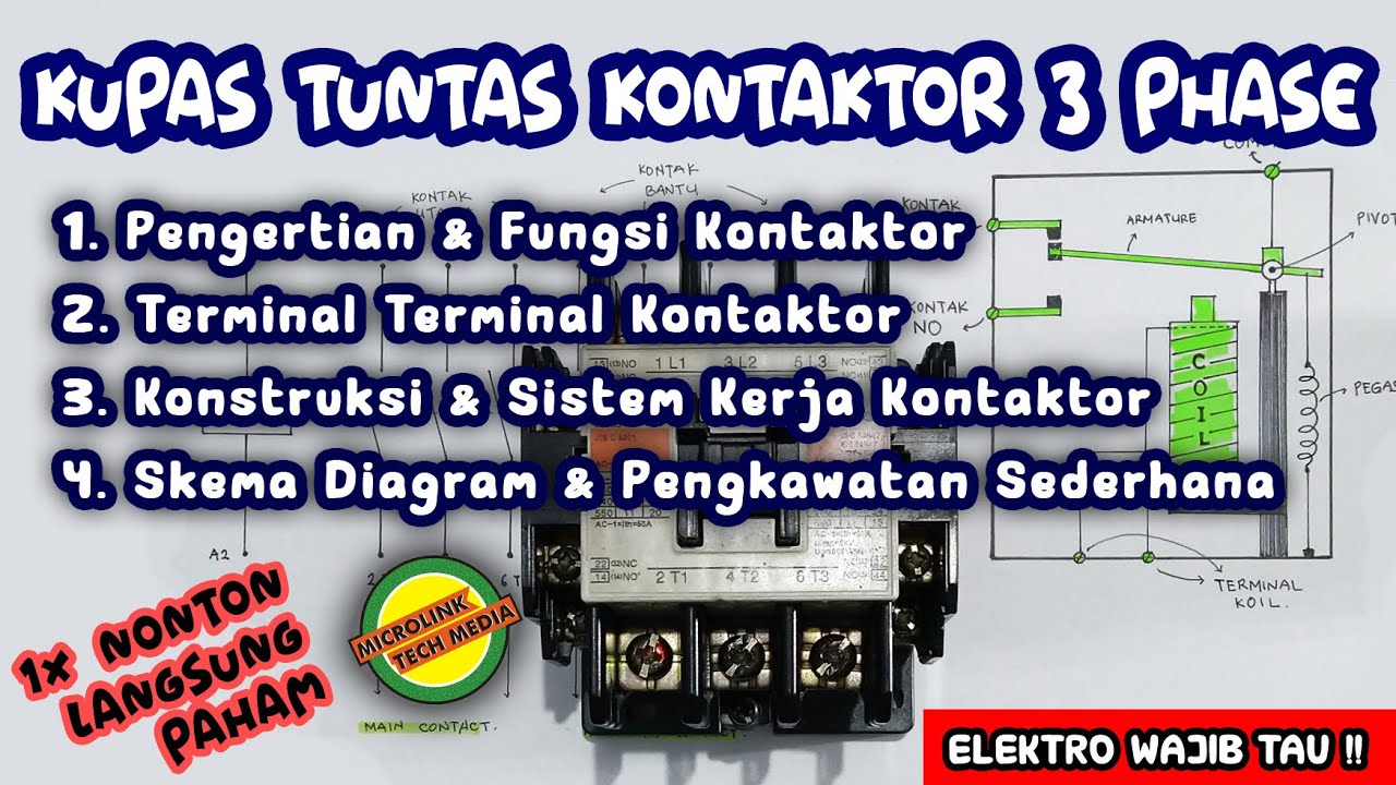 Pengertian dan Prinsip Kerja Kontaktor | Kontaktor 3 Phase | Rangkaian ...