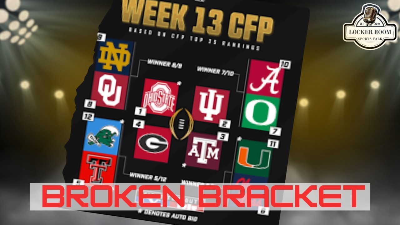 CFB Bracket has been Broken by Sanky ! - YouTube