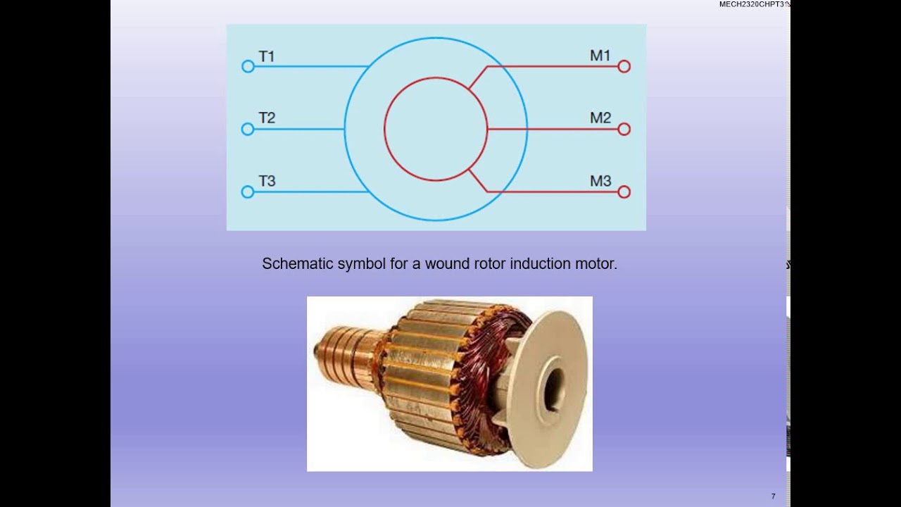 MECH2320 Lecture 19 Chapter 31 Wound Rotor Motors - YouTube