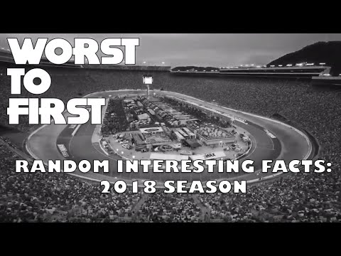 Worst to First: 2018 Season - YouTube