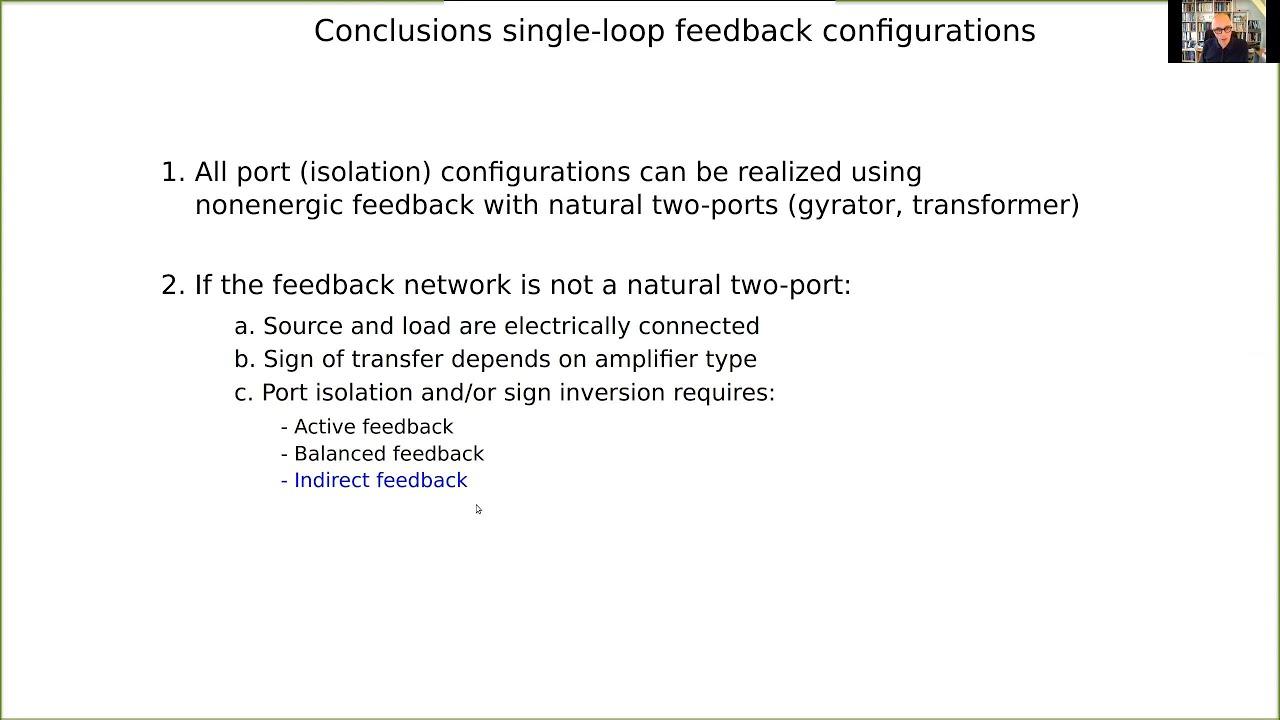 2020 7 1 Session 4 4 Negative Feedback Amplifier Configurations Ideal ...