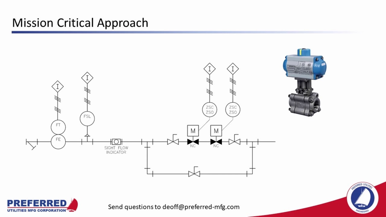 Fuel Handling System for a Diesel Generator - YouTube