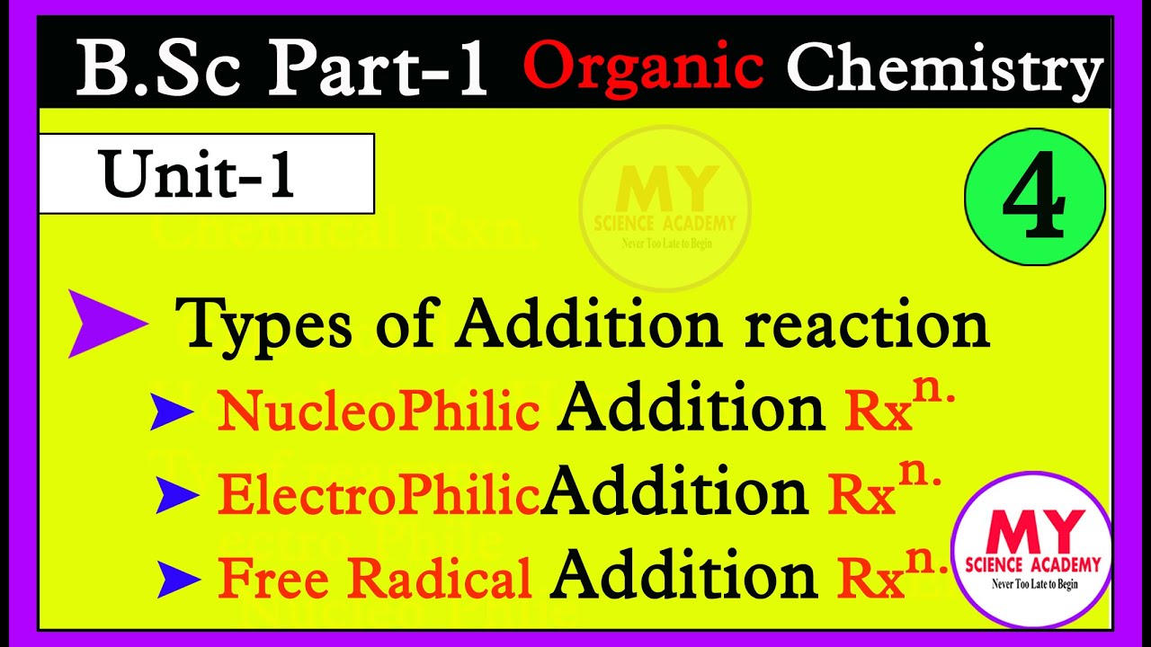 Types of Addition Reaction | NucleoPhilic Addition Rxn.| ElectroPhilic ...