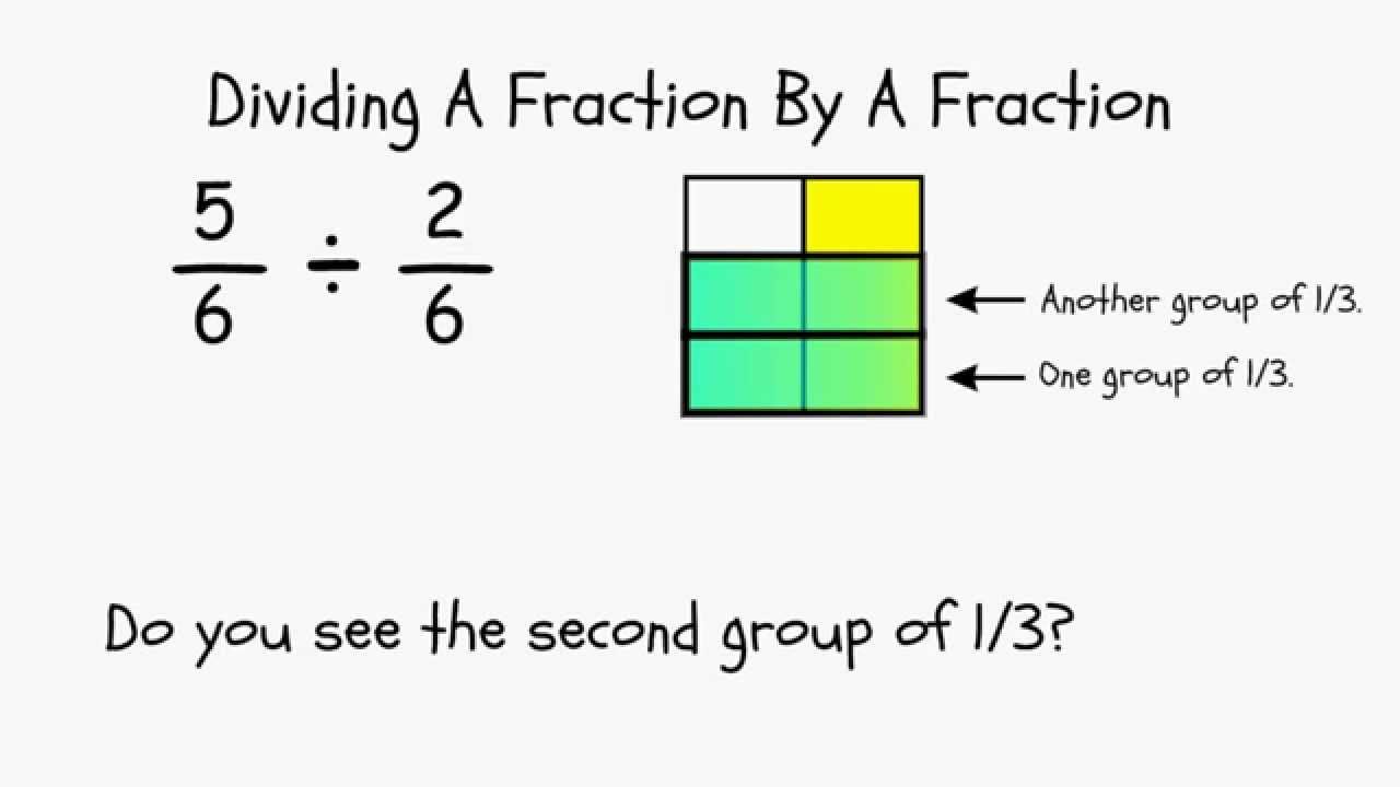 Why Do You Flip The Second Fraction When Dividing Fractions YouTube