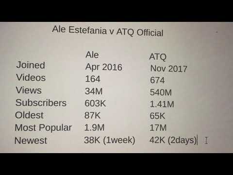 ATQ Official - Update