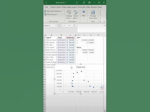 Excel tip to make a quadrant scatter plot chart - YouTube