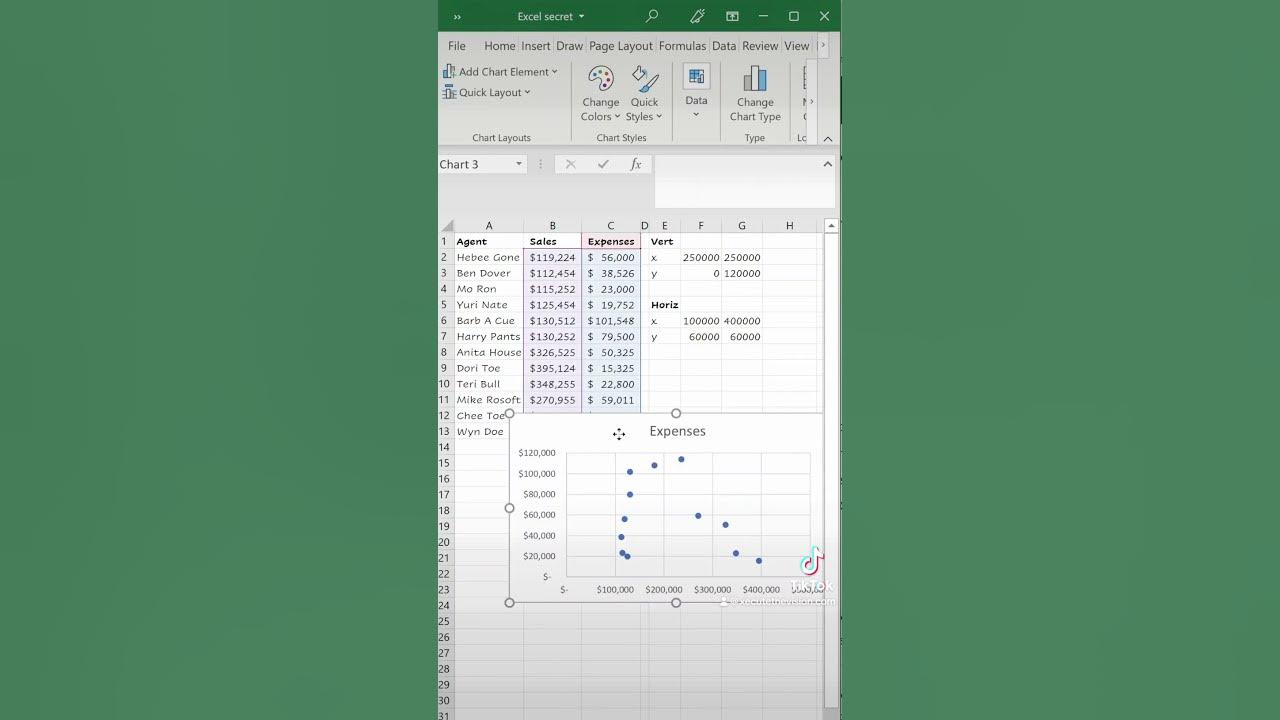 Excel tip to make a quadrant scatter plot chart - YouTube