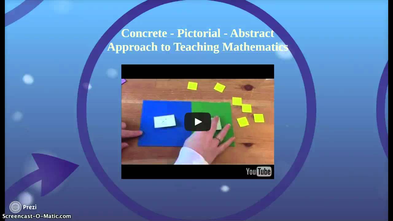 Using Manipulatives In Mathematics - YouTube