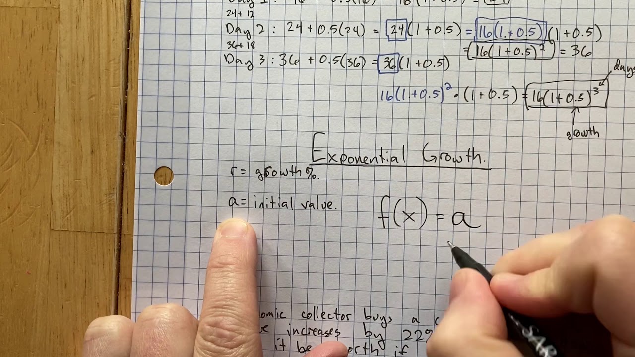 Algebra: Model Exponential Growth with Equations - YouTube