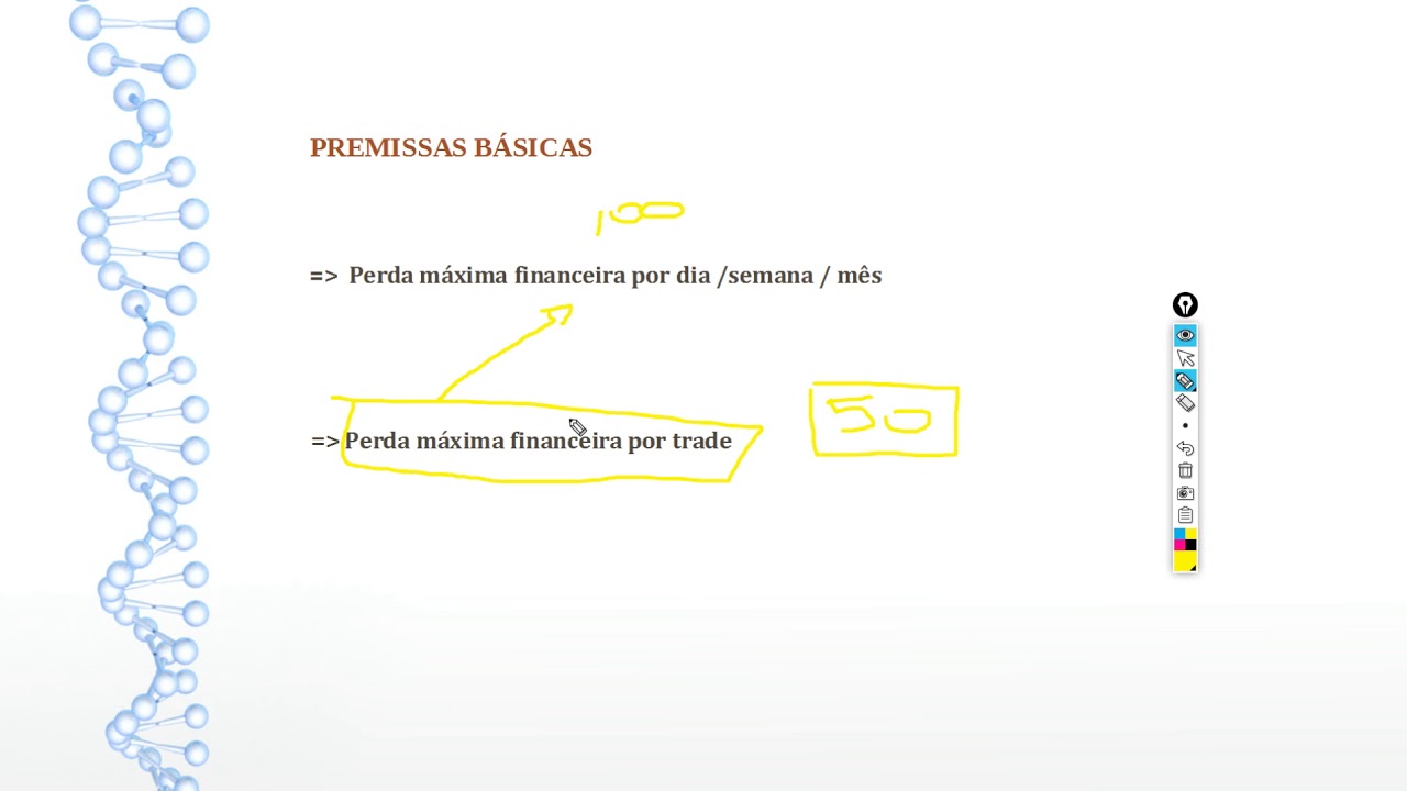Gerenciamento de risco - Premissas basicas - YouTube