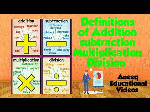 The definations of addition Subtration Multipiclation and Division ...