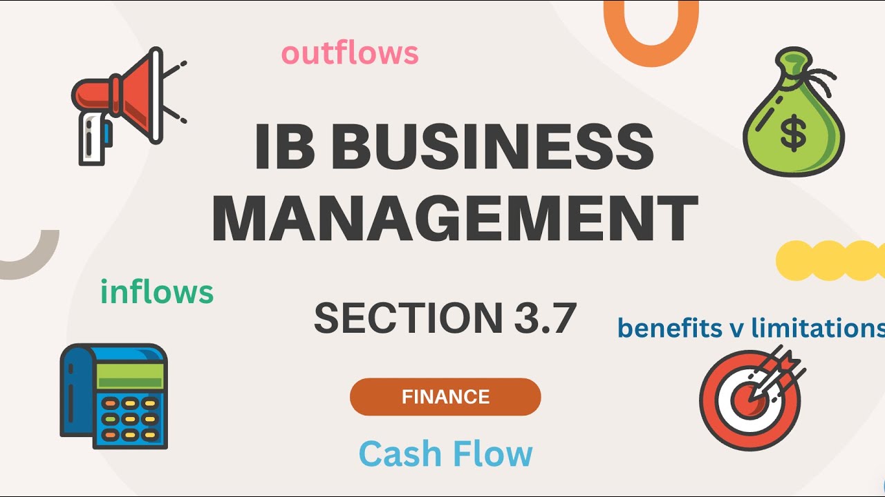 IB Business Management section 3.7 cash flow, inflows, outflows ...
