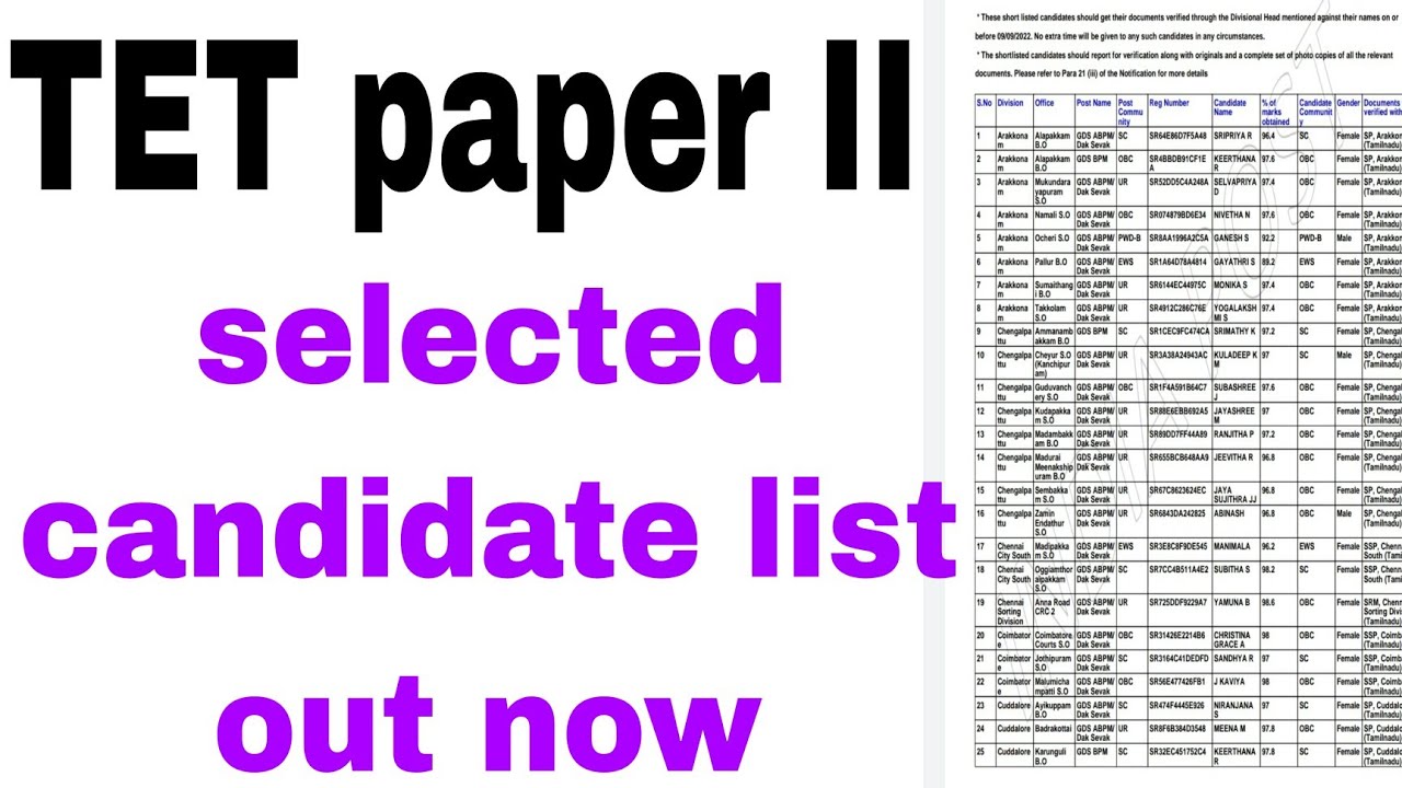 TET paper II result out now selection list - YouTube
