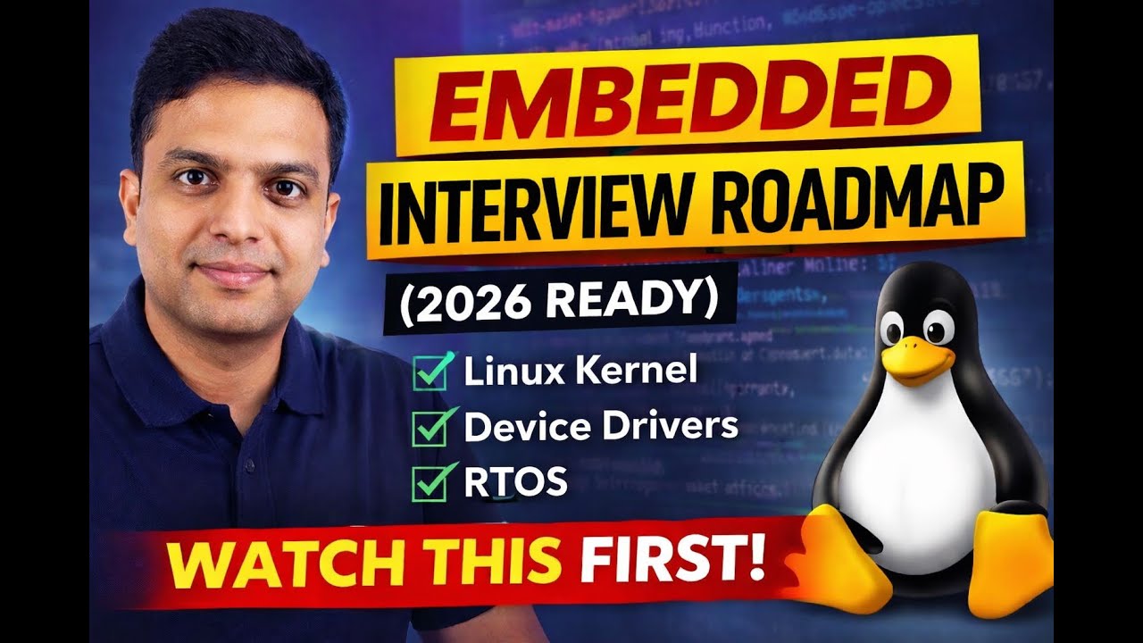 📌 Embedded Systems Interview Preparation Roadmap - YouTube