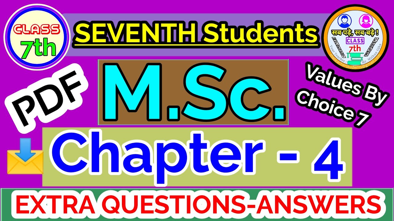 Helen Kellers Story Class 7th Moral Values Chapter 4 Values By Choice 7 ...