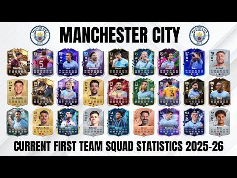 🔥MANCHESTER CITY CURRENT FIRST TEAM SQUAD 2025-26 STASTICS