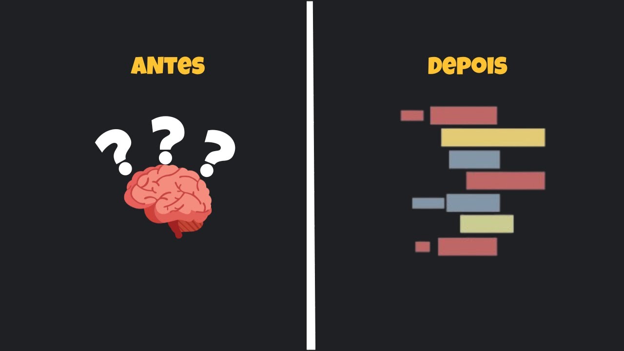 Como PROGRAMAR\RESOLVER problemas como um GÊNIO - YouTube