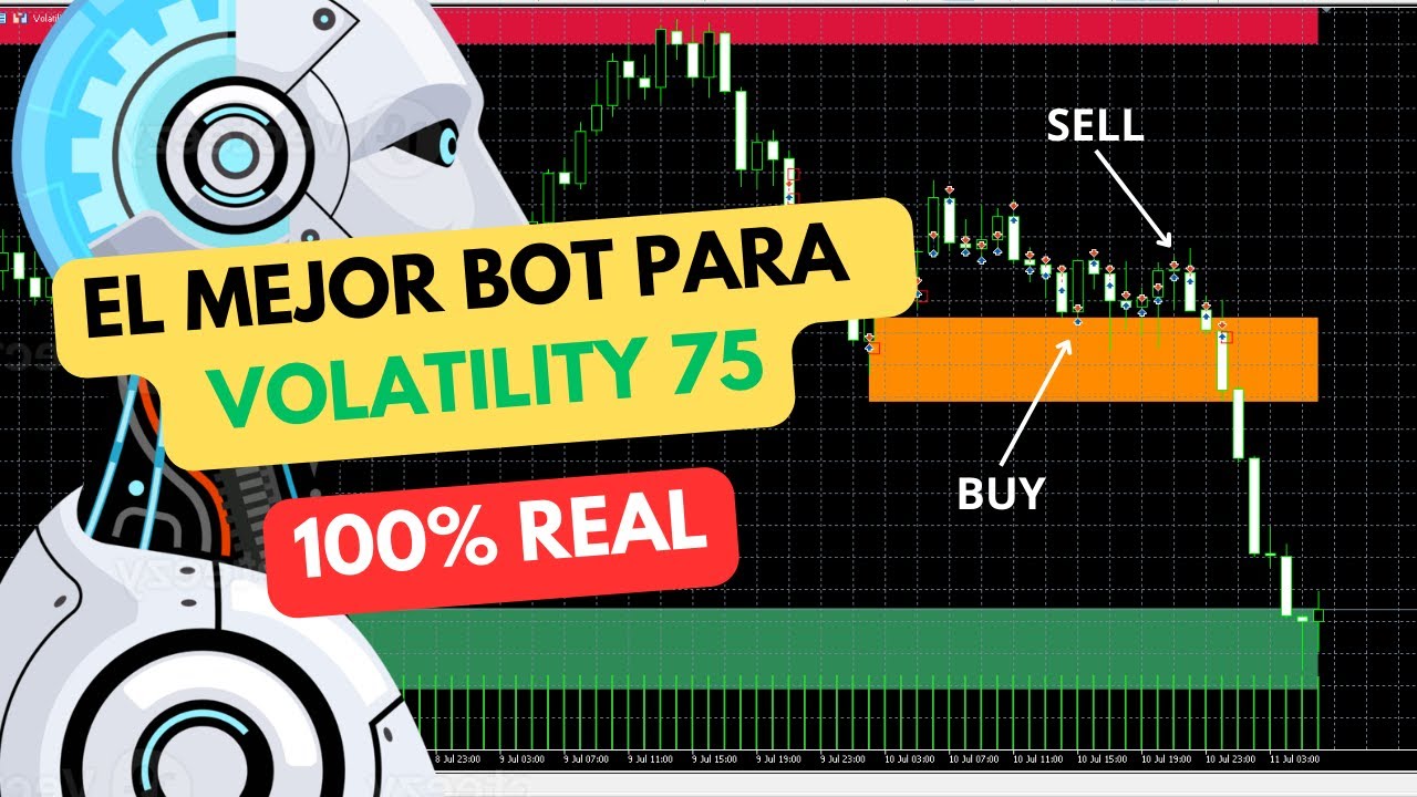 🔥 EL MEJOR BOT PARA VOLATILITY 75 🔥 | 📊 ÍNDICES SINTÉTICOS 📊 | 💹 DERIV ...