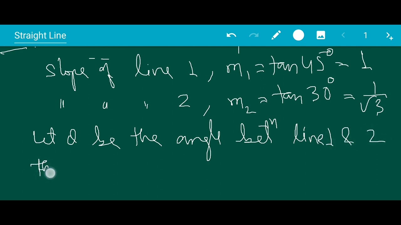 Basics of 2D Coordinate Geometry|Lecture 2| Angle Between two Straight ...
