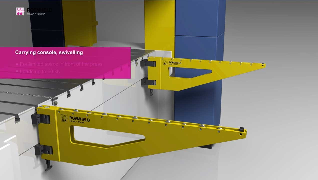 Carrying Consoles for Quick Die Change from Roemheld - YouTube