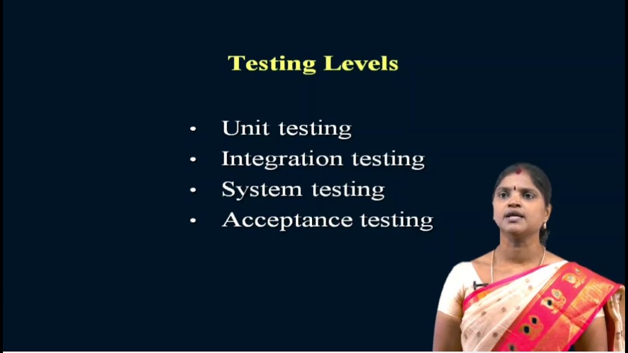 Software Testing - YouTube