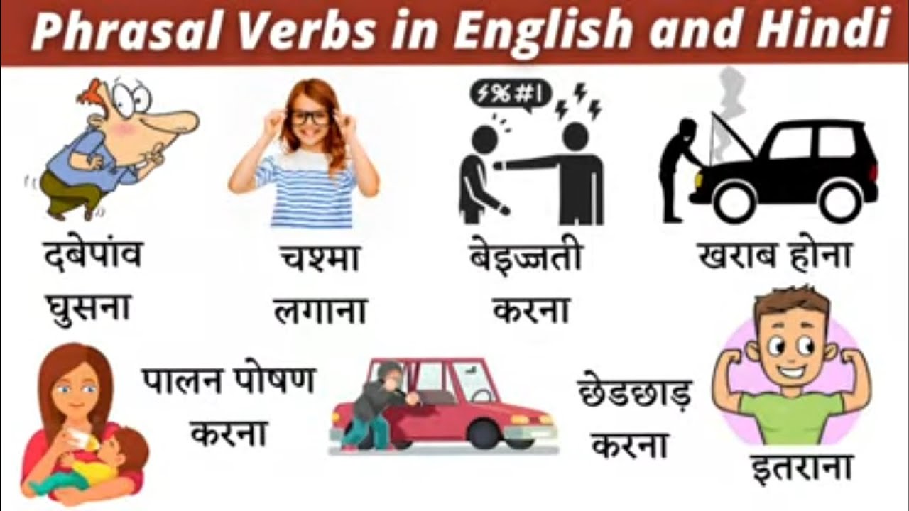 Words meaning vid- 170 by Deepak sir Swan Institute spoken English ...