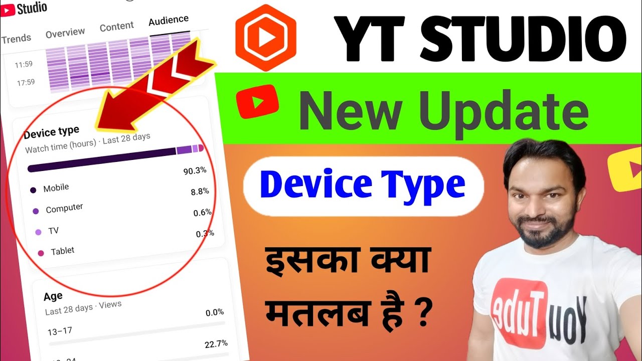 Yt Studio New Update Device Type | YouTube New Update 2025 | Yt Studio Me Device Type Kya Hai ...
