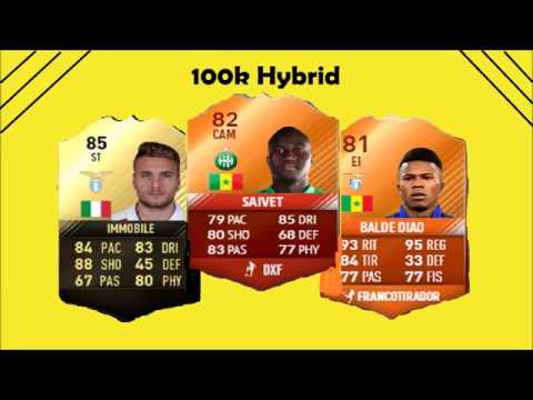 100k Squad Builder | FIFA 17