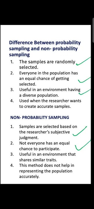 Difference between Probability Sampling and non-probability Sampling # ...