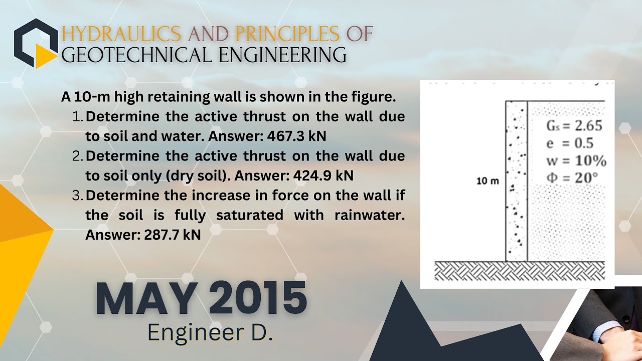 MAY 2015 CELE - HPGE l ACTIVE THRUST ON RETAINING WALL l Board Exam ...